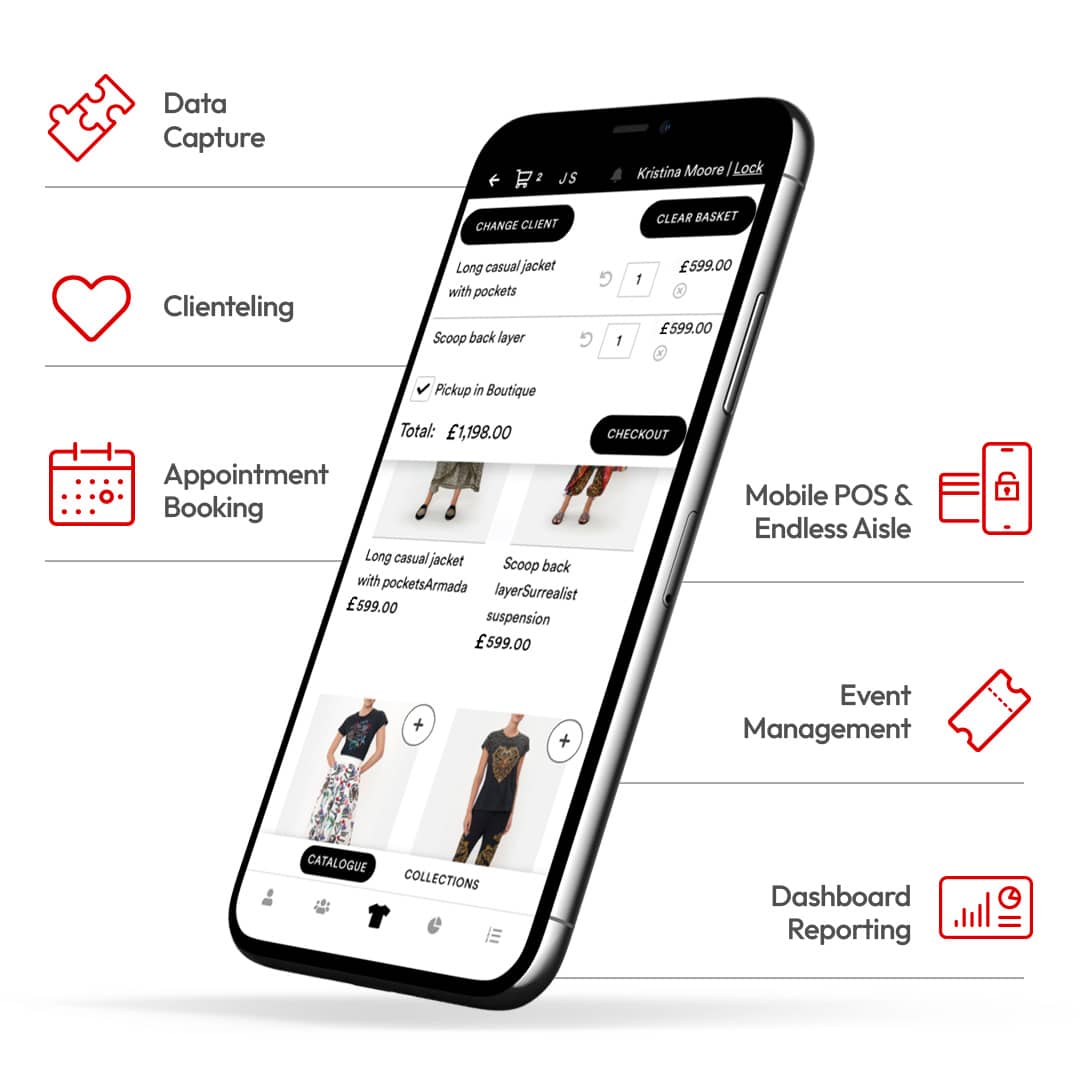 Unlocking the Potential of Salesforce | Proximity